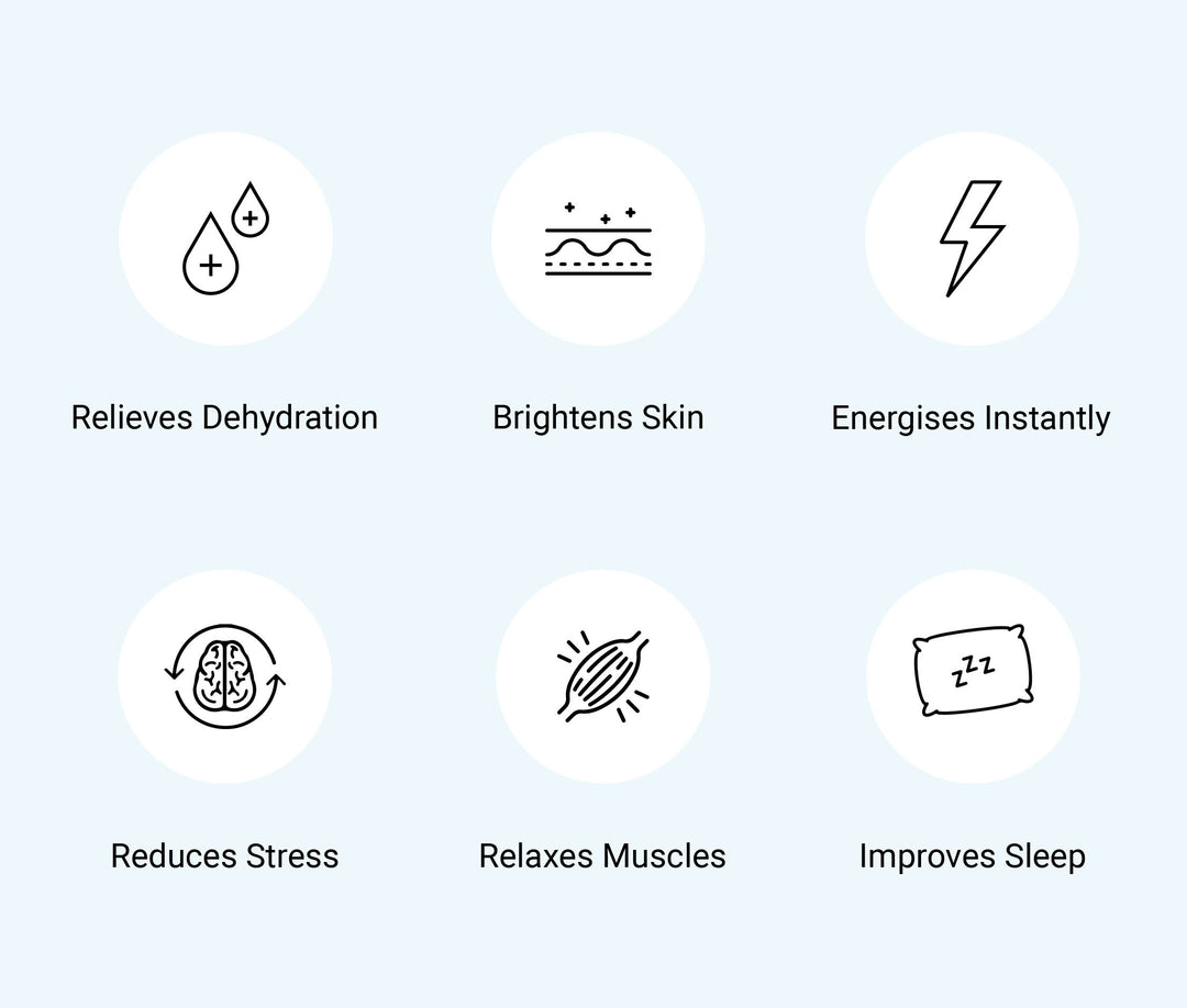 Ingredients in Nudge Hydration Enhancer | Nudge Wellness