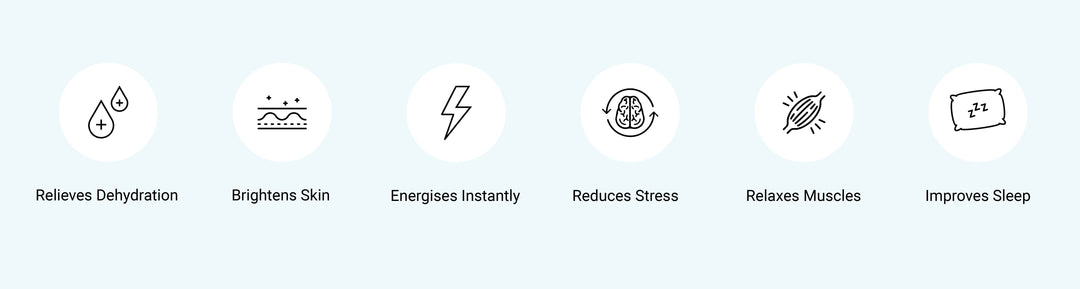 Ingredients in Nudge Hydration Enhancer | Nudge Wellness