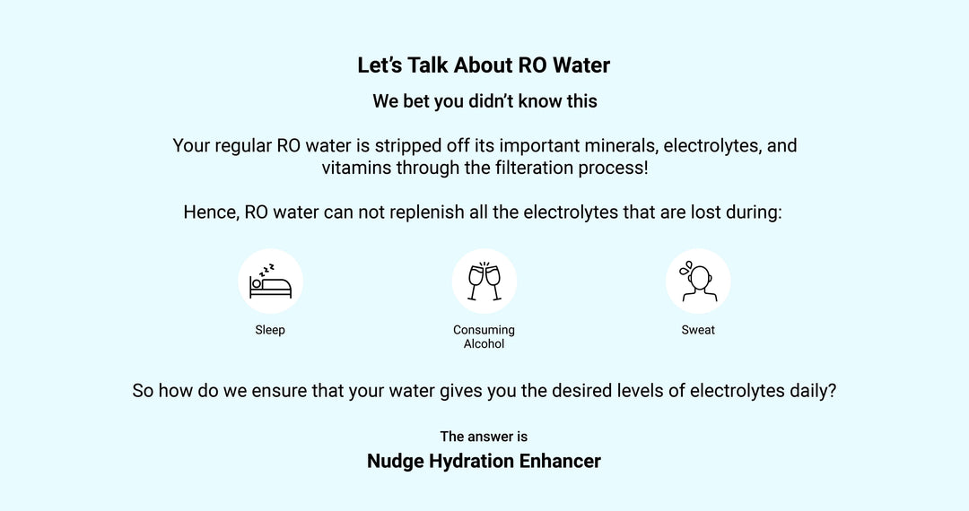 Science Behind Nudge Hydration Enhancer | Nudge Wellness